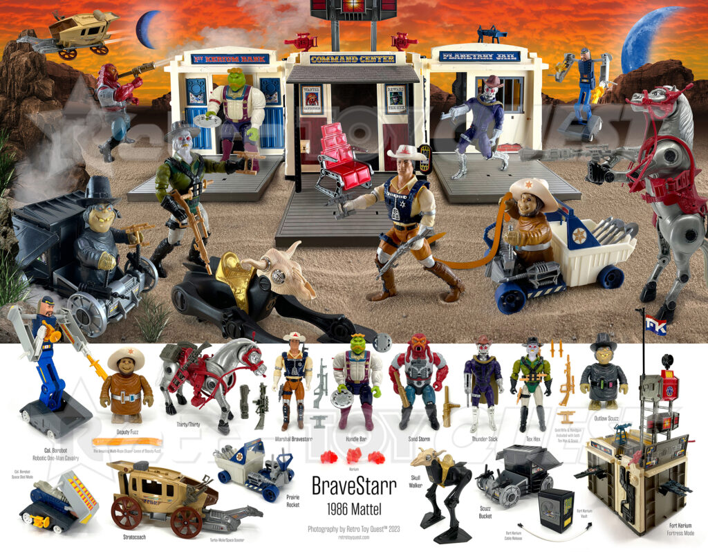 Retro Toy Quest Reference Print Portfolio – Retro Toy Quest